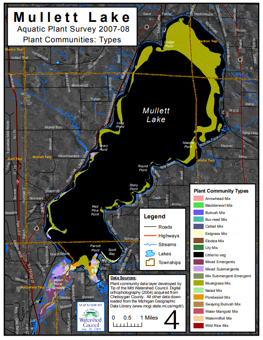 Aquatic Plants Survey – Mullett Lake Area Preservation Society